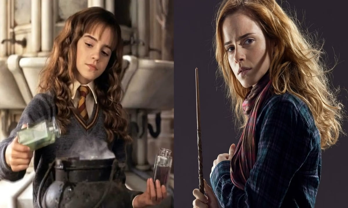 Strongest Female Characters in Hollywood Movies | GyaanFit