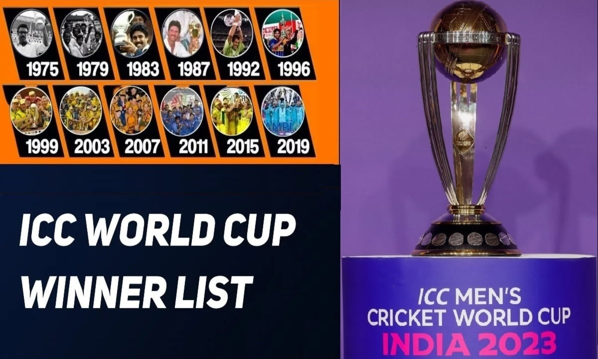 ODI Cricket World Cup Winners | GyaanFit